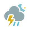 Weatherbit | Weather API Icons
